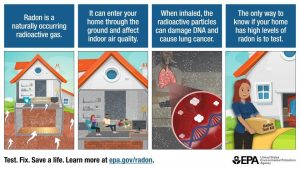 Why Radon is Invisible Killer in Homes - Epic Radon Solutions